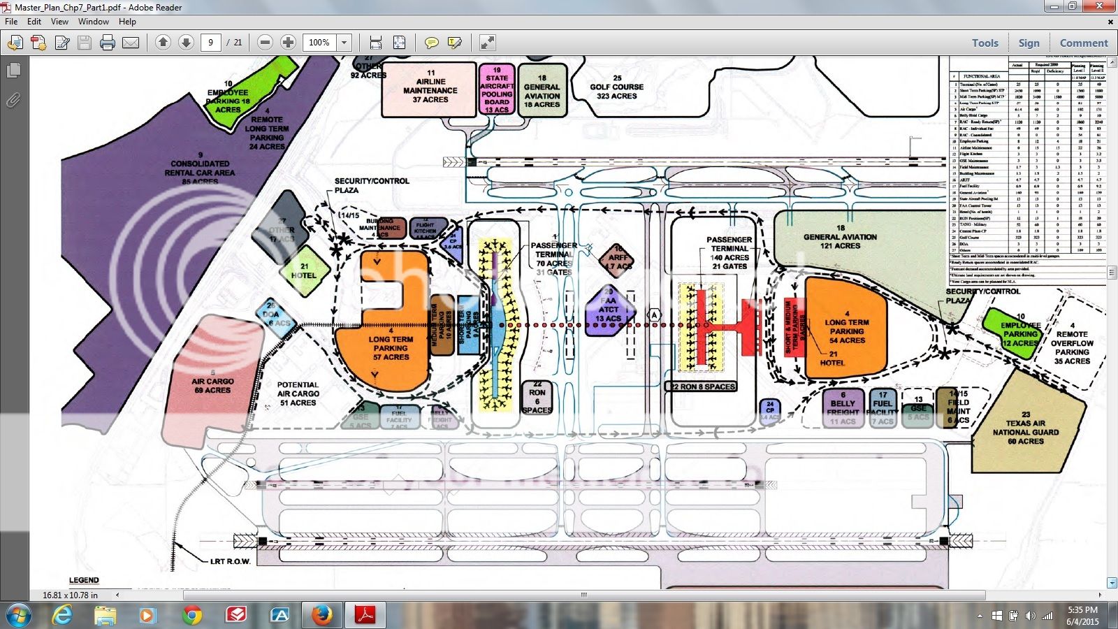 AUSTIN | ABIA Updates - Page 97 - SkyscraperPage Forum