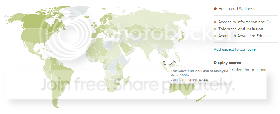 Social Progress Index 2014