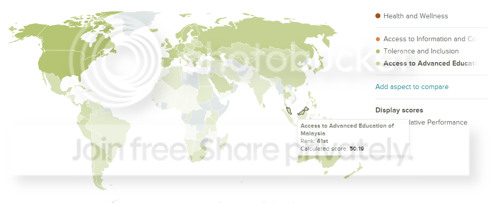 Social Progress Index 2014
