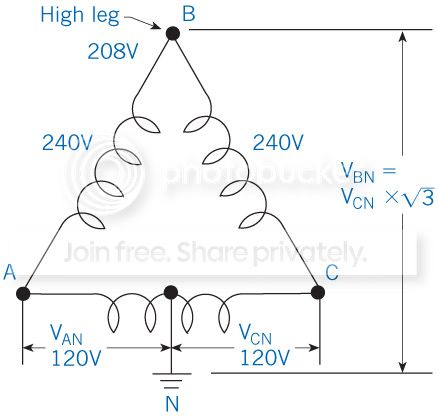 Panel Question concerning 3 pole breaker | Page 2 | DIY Home ...
